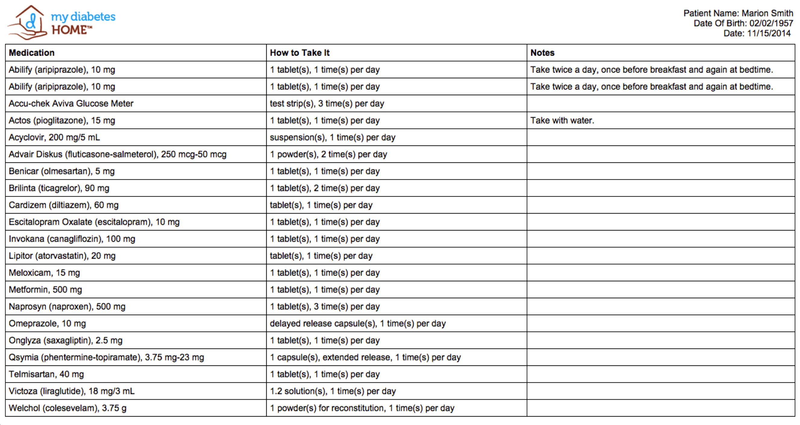 How To Print Your Medication List My Diabetes Home